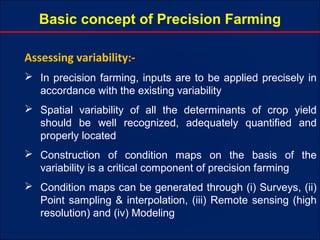 Precision farming rohit pandey | PPT