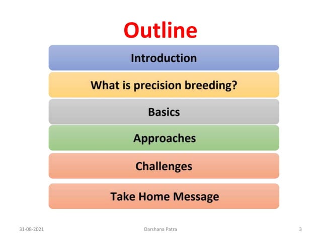 Precision Breeding in Plants | PPT