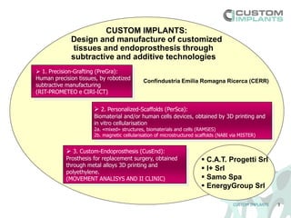 Production of human precision tissues by robotized substractive ...