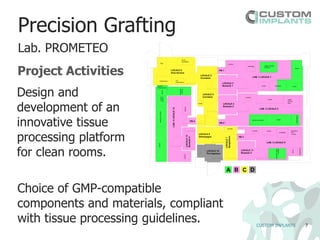 Production of human precision tissues by robotized substractive ...