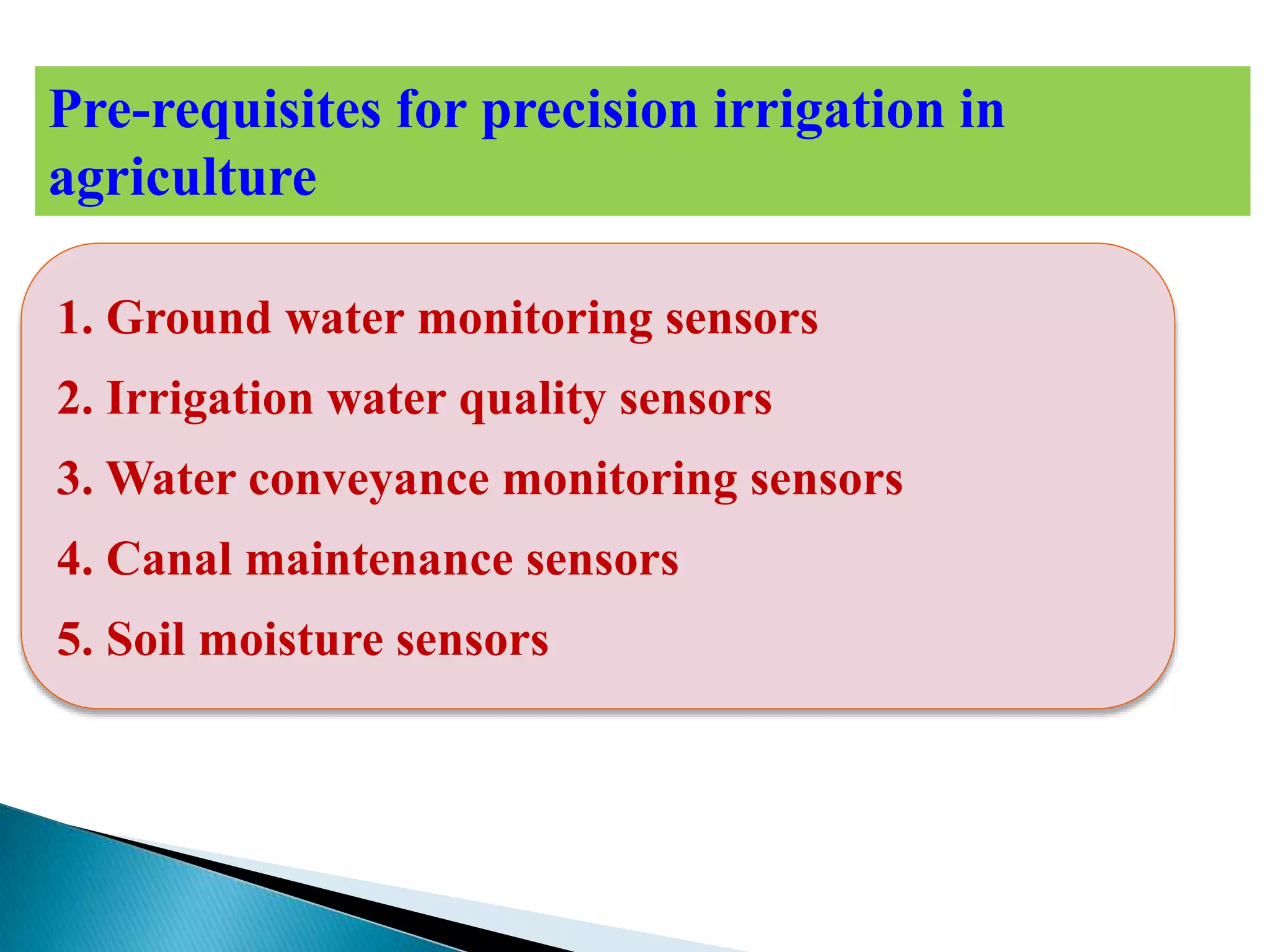 Precision Irrigation Management.pptx