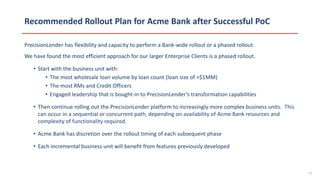 PrecisionLender Overview Deck - Deloitte | PDF