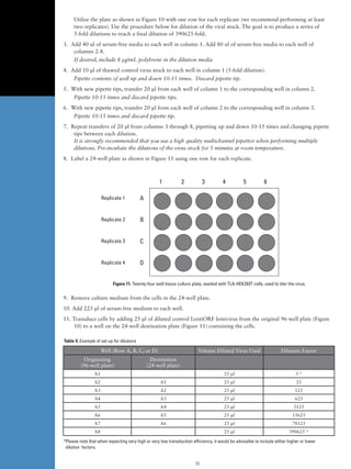 Precision Lenti Orf Technical Manual | PDF