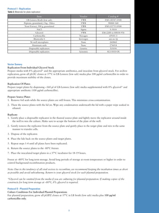Precision Lenti Orf Technical Manual | PDF