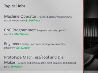 Precision machining technology - What, Why and How | PPTX