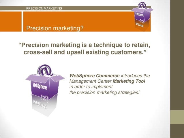 Precision Marketing What Is Precision Marketing