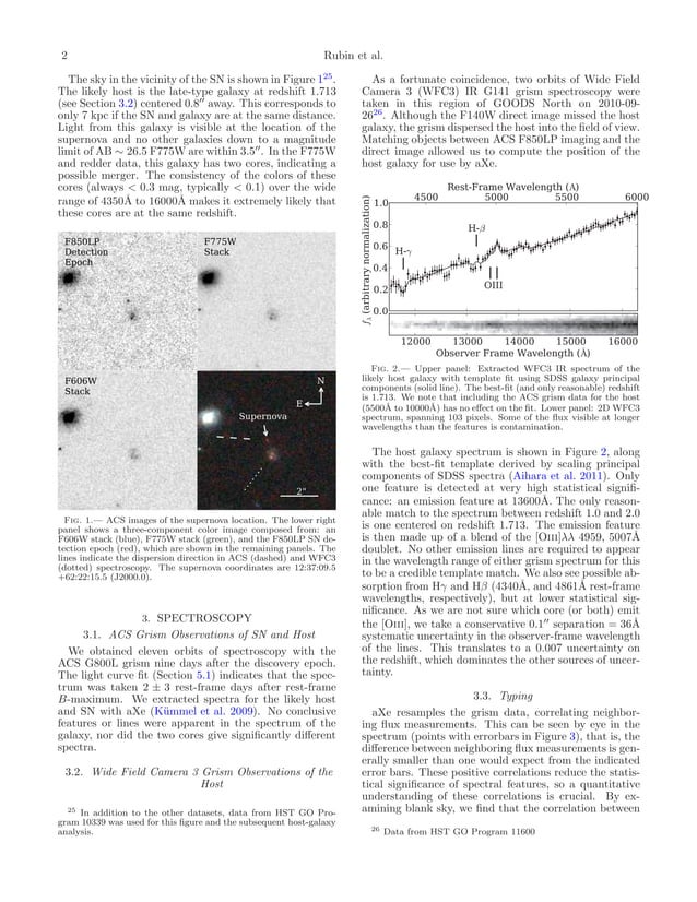 Precision measurement of_the_most_distant_spectroscopically_confirmed ...