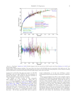 Precision measurement of_the_most_distant_spectroscopically_confirmed_supernova_ia_with_the ...