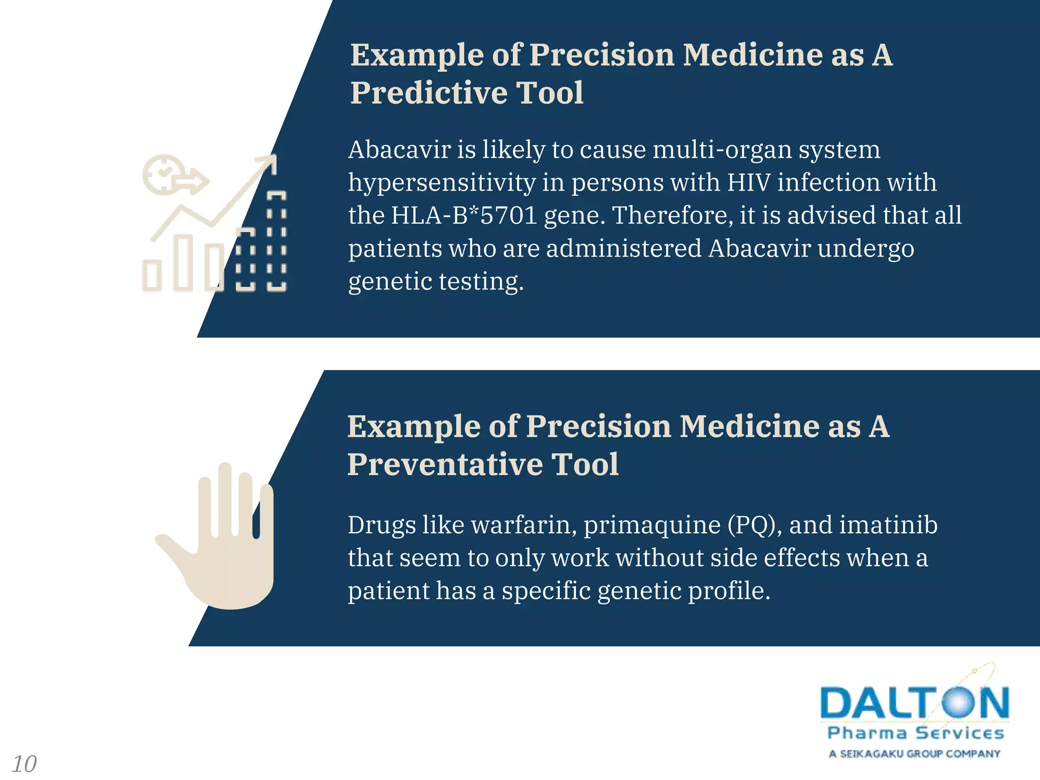 Precision medicine.ppt
