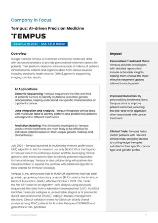 Precision Medicine Healthcare Research Report | PDF