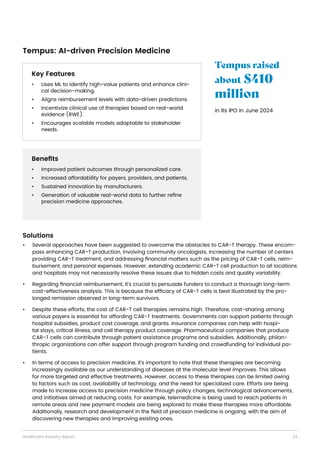 Precision Medicine Healthcare Research Report | PDF