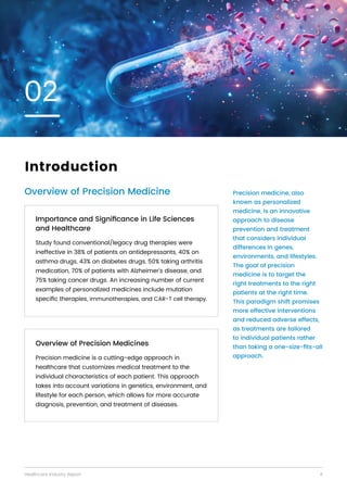 Precision Medicine Healthcare Research Report | PDF