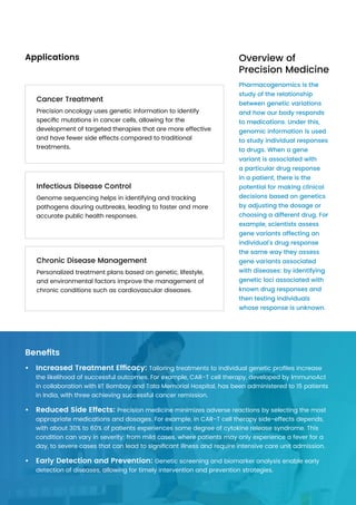 Precision Medicine Healthcare Research Report | PDF