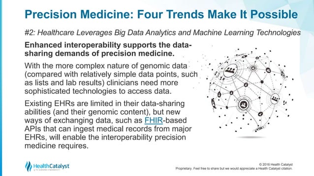 Precision Medicine: Four Trends Make It Possible
