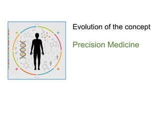 Precision Medicine - The Future of Healthcare | PDF