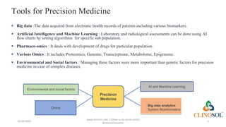 Precision Medicine in Action: Case Studies and Success Stories | PPTX