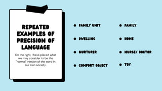 Precision of language.pdf