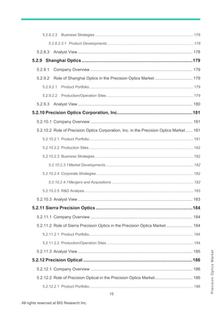 Precision Optics Market.pdf