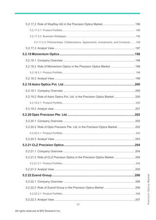Precision Optics Market.pdf