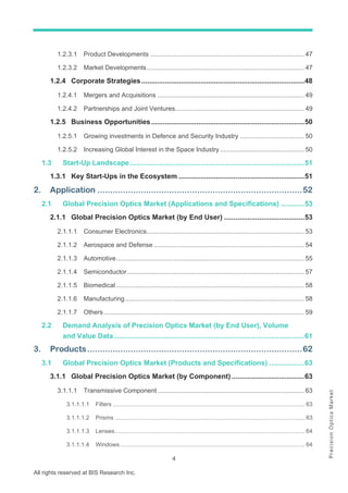 Precision Optics Market.pdf