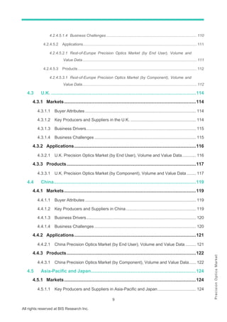 Precision Optics Market.pdf