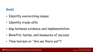 Precision prevention and tailored screening public | PPT