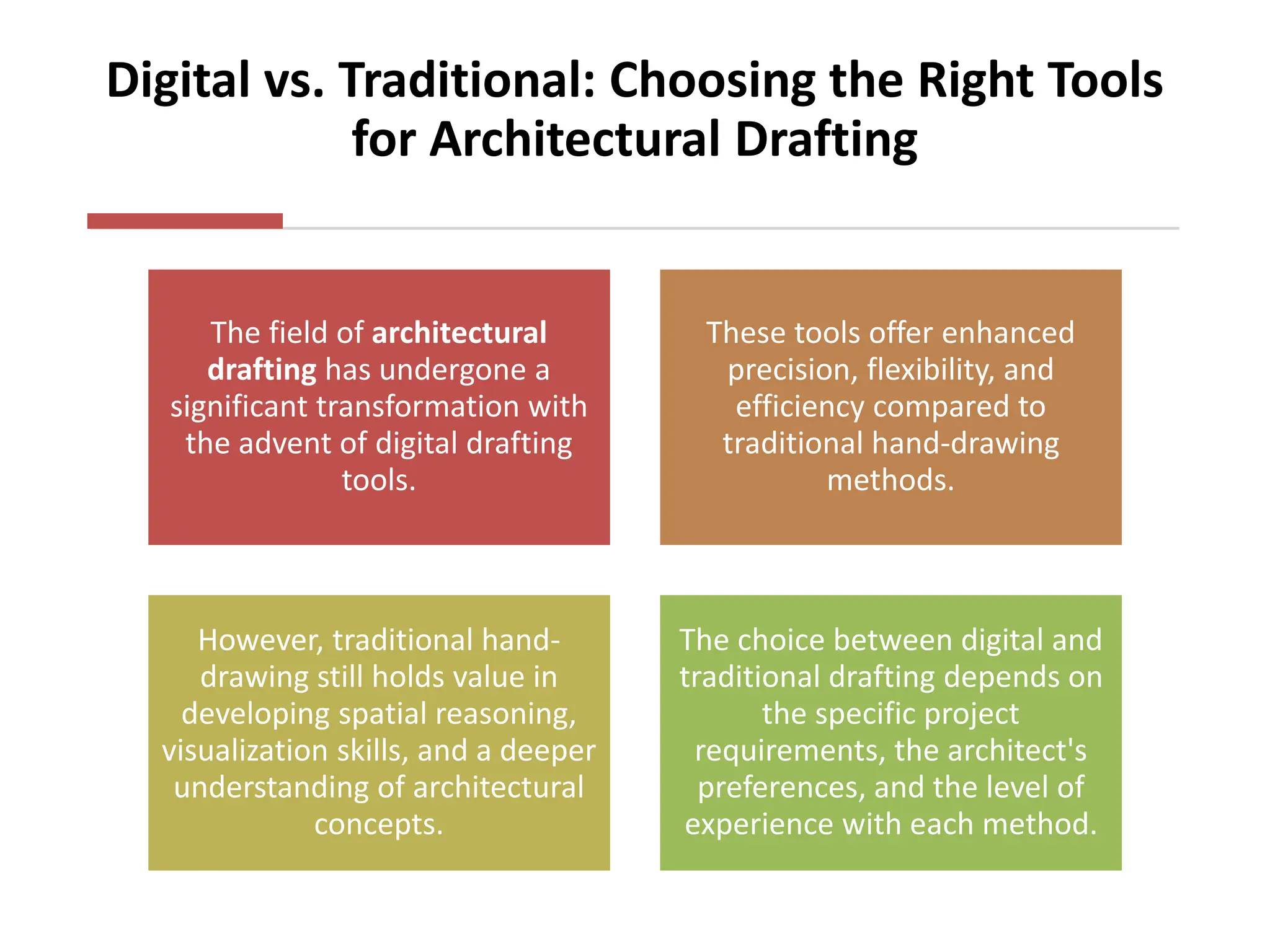 Precision and Progress Navigating the World of Architectural Drafting | PPT