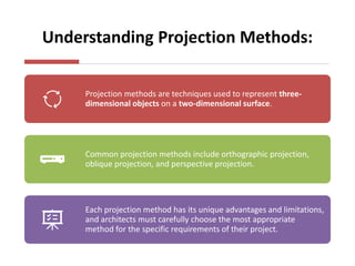 Precision and Progress Navigating the World of Architectural Drafting | PPT