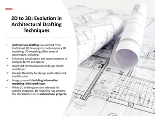 Precision and Progress Navigating the World of Architectural Drafting | PPT