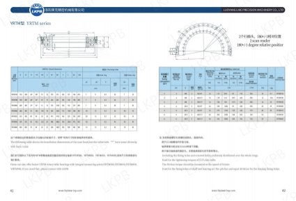 YRT Rotary Table Bearings.pdf