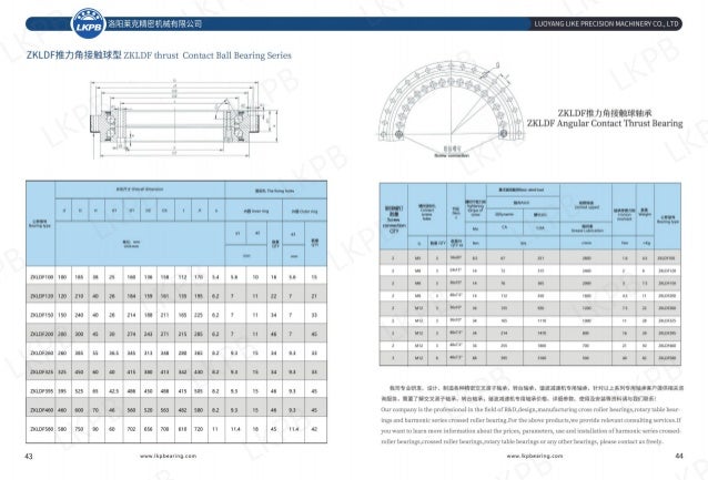 YRT Rotary Table Bearings.pdf