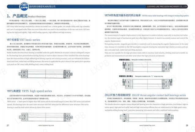 YRT Rotary Table Bearings.pdf