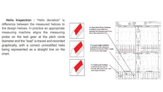 Precision system parameters | PPT