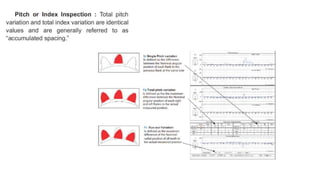 Precision system parameters | PPT