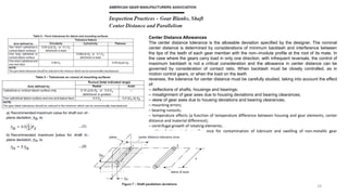 Precision system parameters | PPT