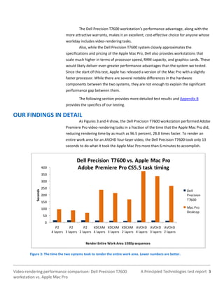 Video-rendering performance comparison: Dell Precision T7600 ...