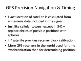 Precision time measurement | PPTX