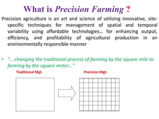 Precision water and nutrient management | PPTX