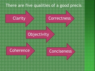 precis writing. | PPT