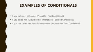 Precis writing | PPTX