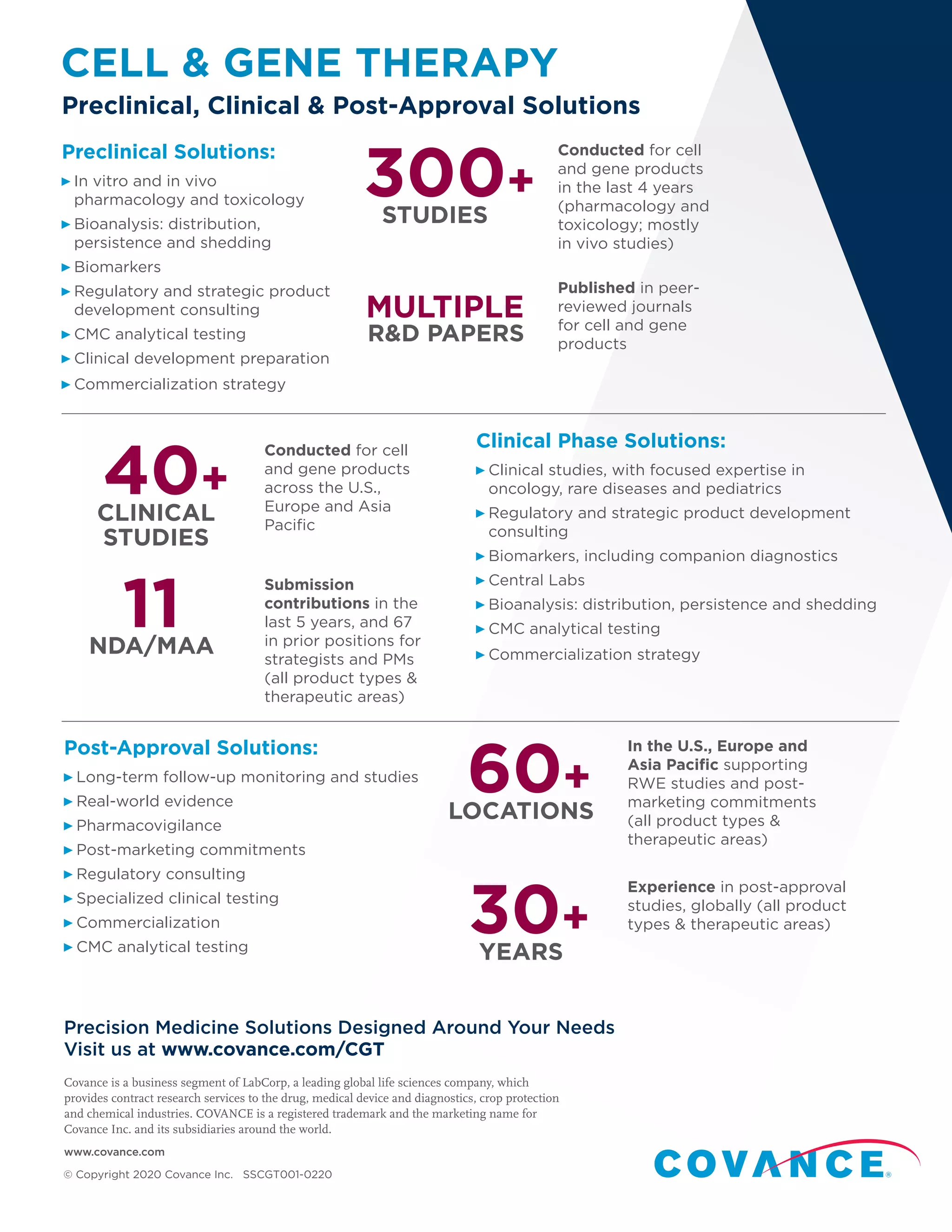 Cell & Gene Therapy Enterprise Solutions | PDF