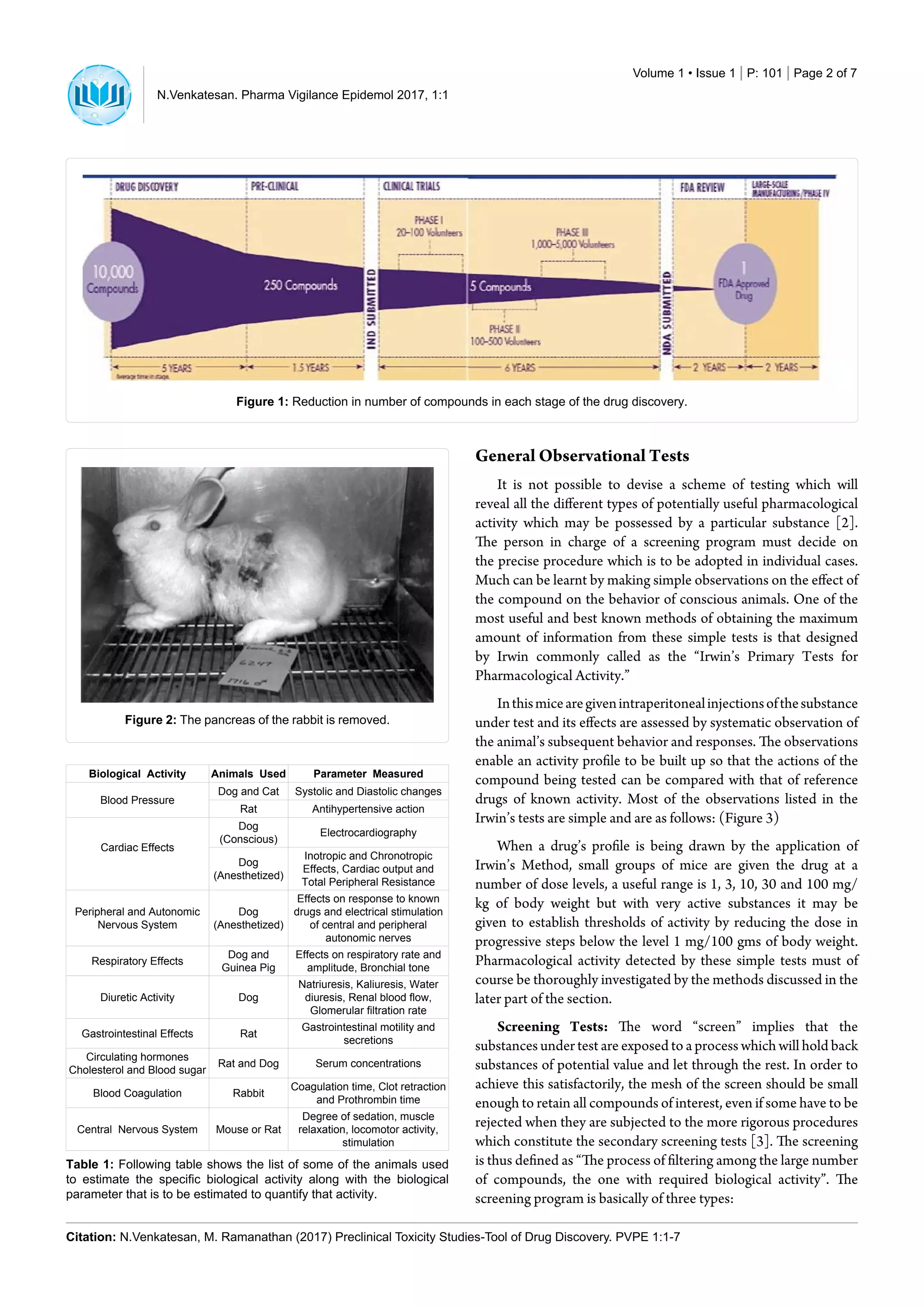 Preclinical Toxicity Studies-Tool of Drug Discovery | PDF