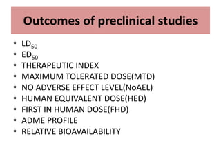 Preclinical & clinical sk | PPT