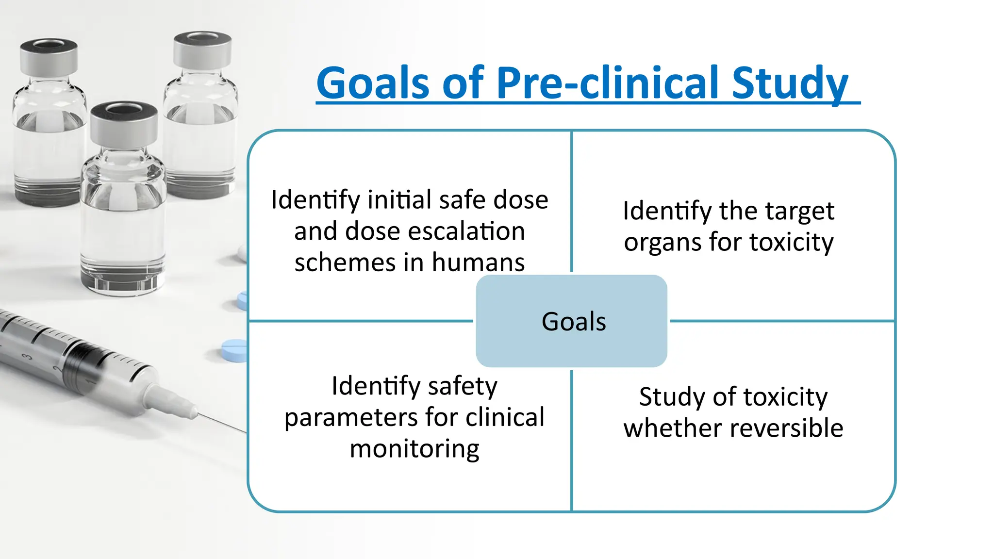PreClinical Development_Final_clinical.pdf