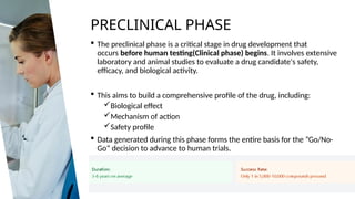Preclinical_Phase_of_Drug_Development_Lucas[1].pptx