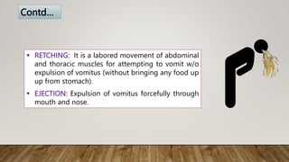 preclinical screening method of antiemetic drugs.pptx