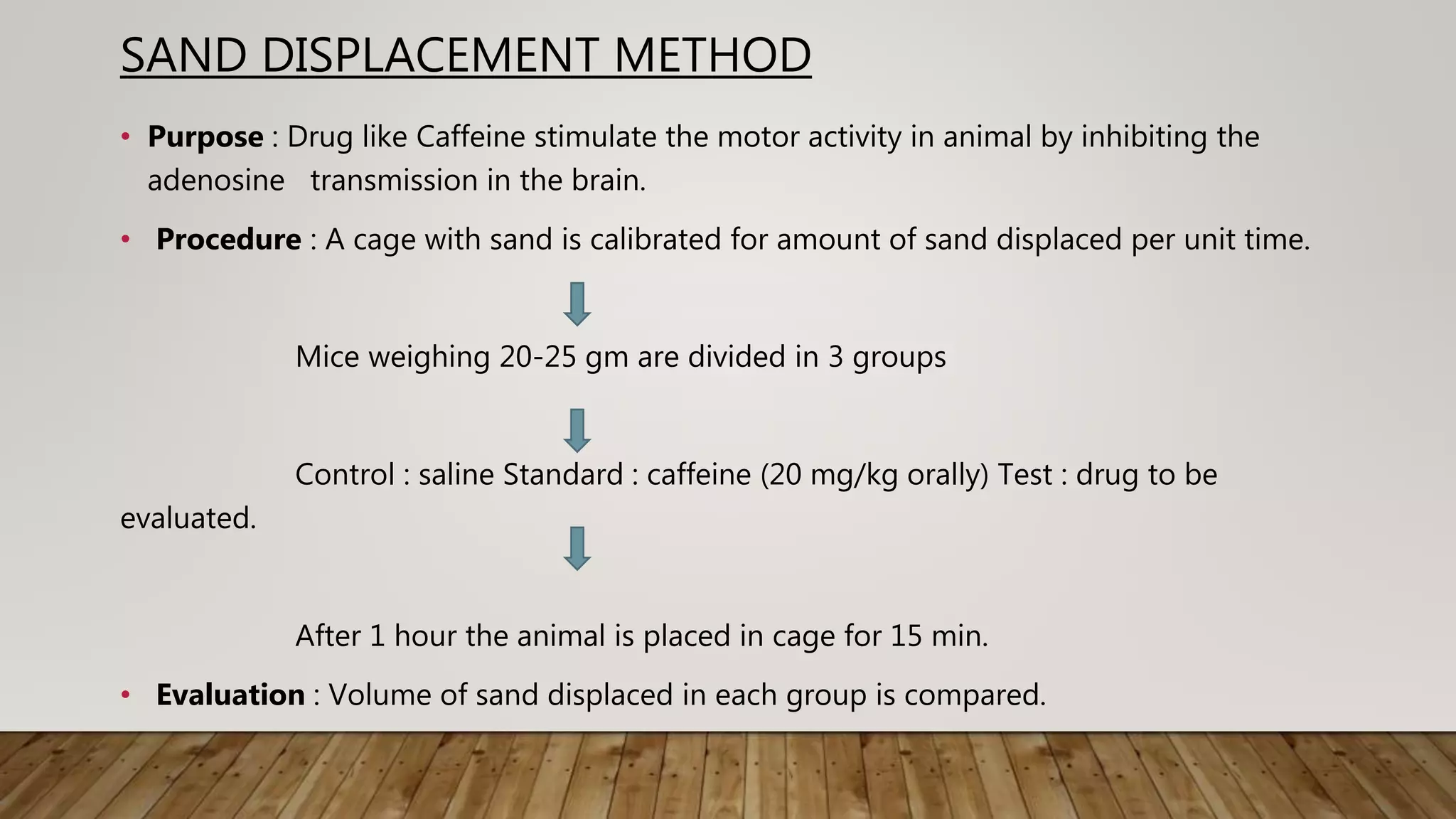 Preclinical screening methods of cns stimulants | PPTX