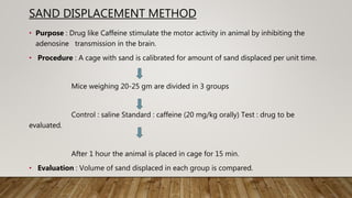 Preclinical screening methods of cns stimulants | PPTX