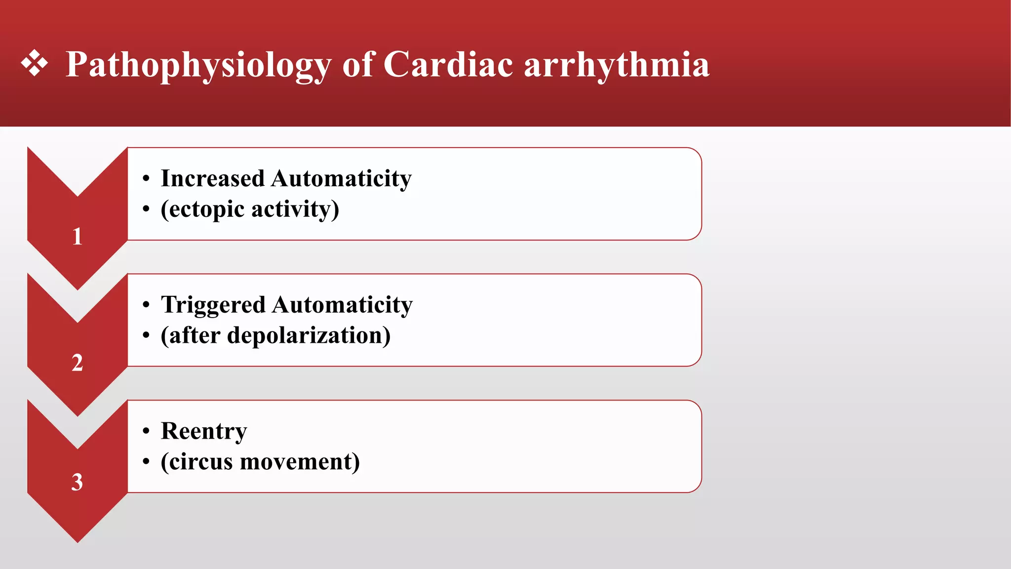 Preclinical Screening of Antiarrhythmatic Agents- Mpharm-edited.pptx