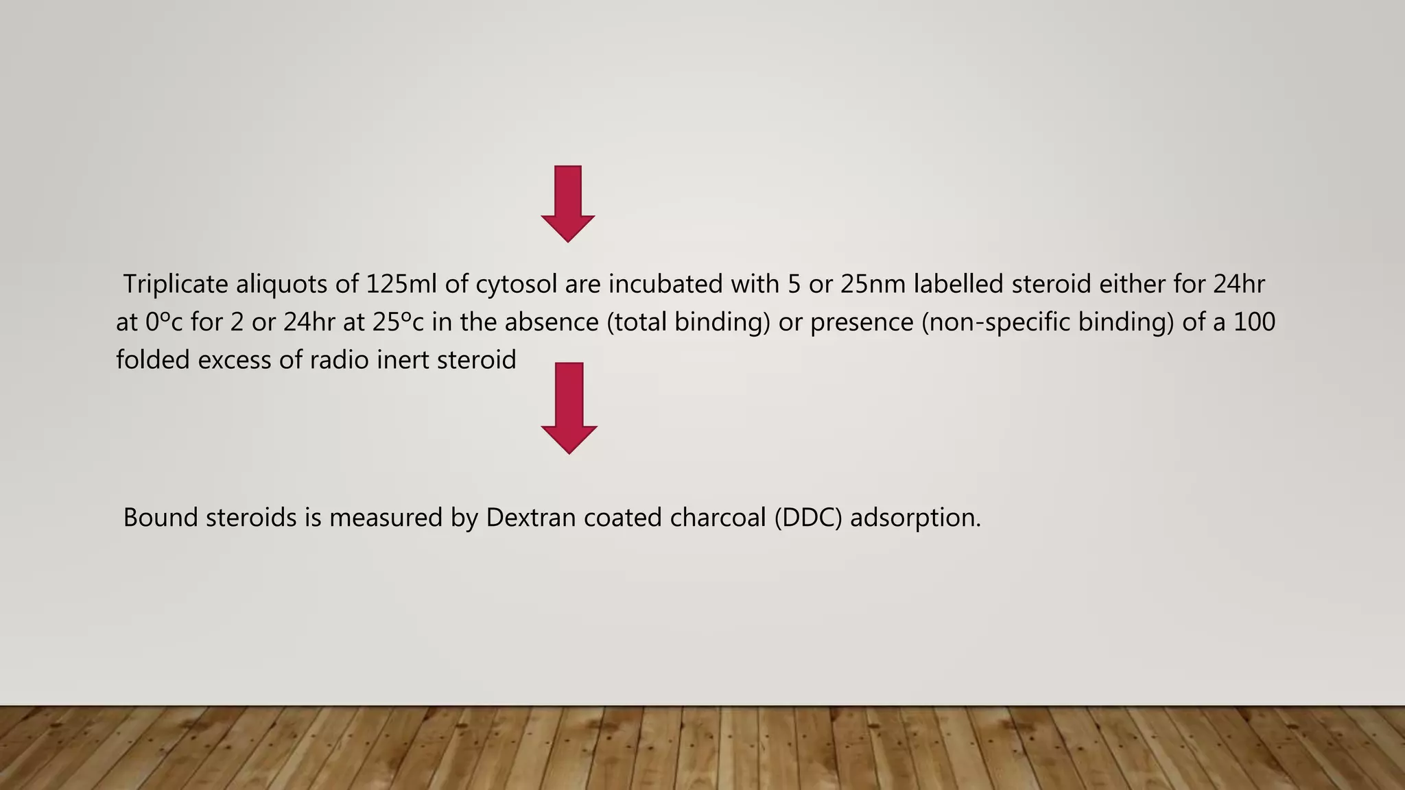 Preclinical screening of antifertility agents. kahkesha | PPTX